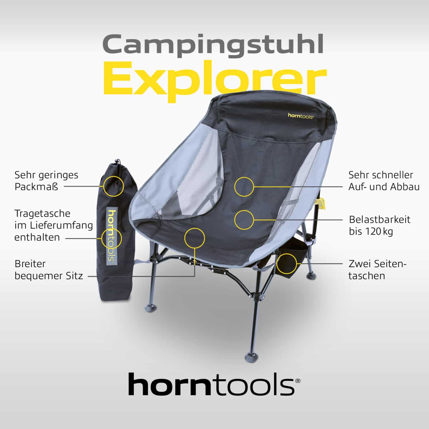 Neuer Campingstuhl von Horntools – erste Infos - vanlifemag.de